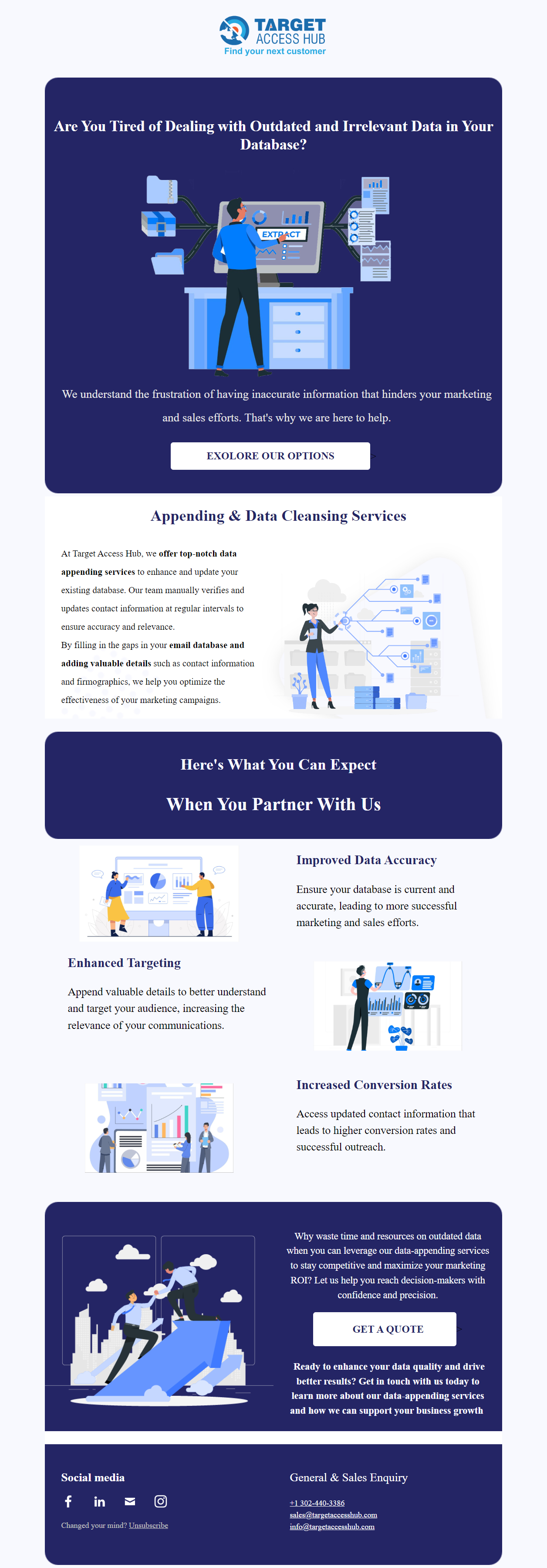 Best Email Template Creation Services - Target Access Hub